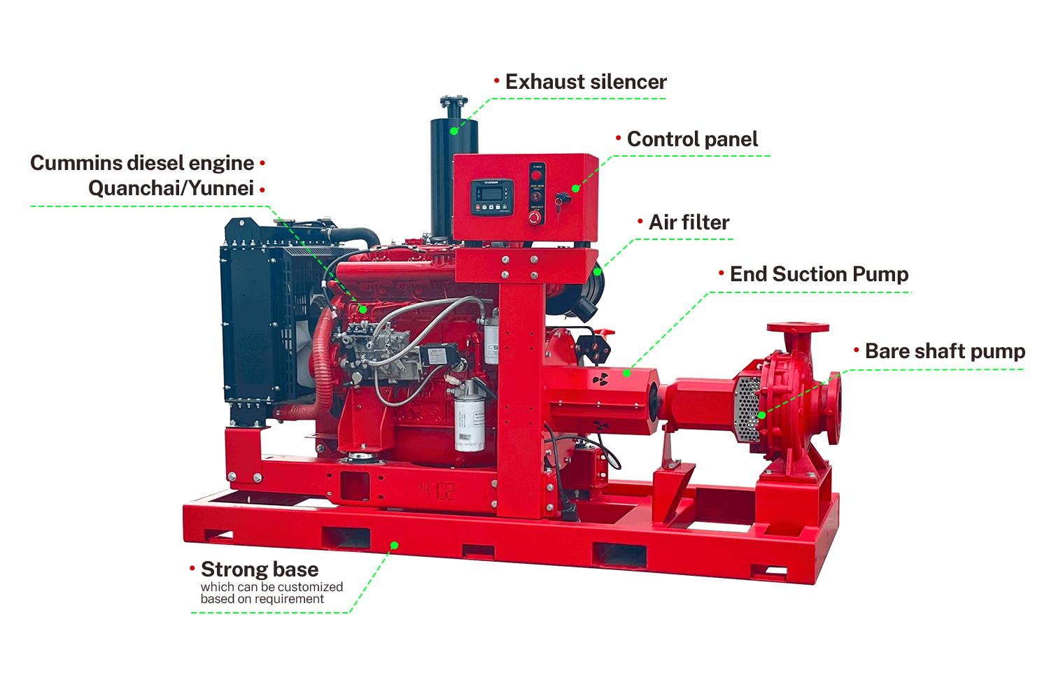 End Suction Diesel Engine Pump