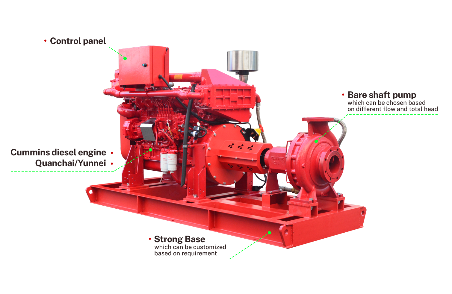 UL Diesel Engine Pump – Premium Quality & High-Performance Diesel Pump ...