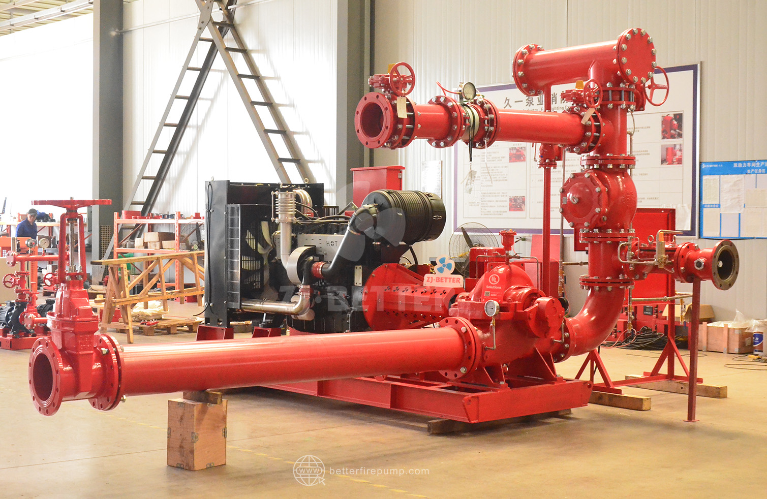 UL Diesel Fire Pump Set | Reliable NFPA 20 Solution