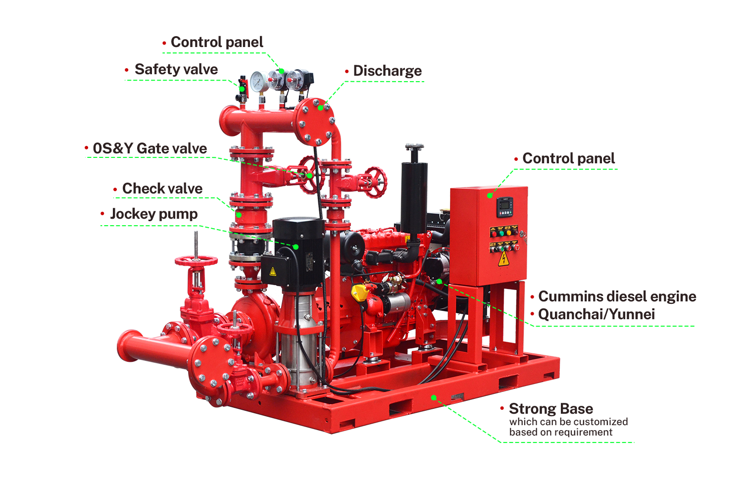 DJ Fire Pump Set: Diesel and Jockey Pump System Guide