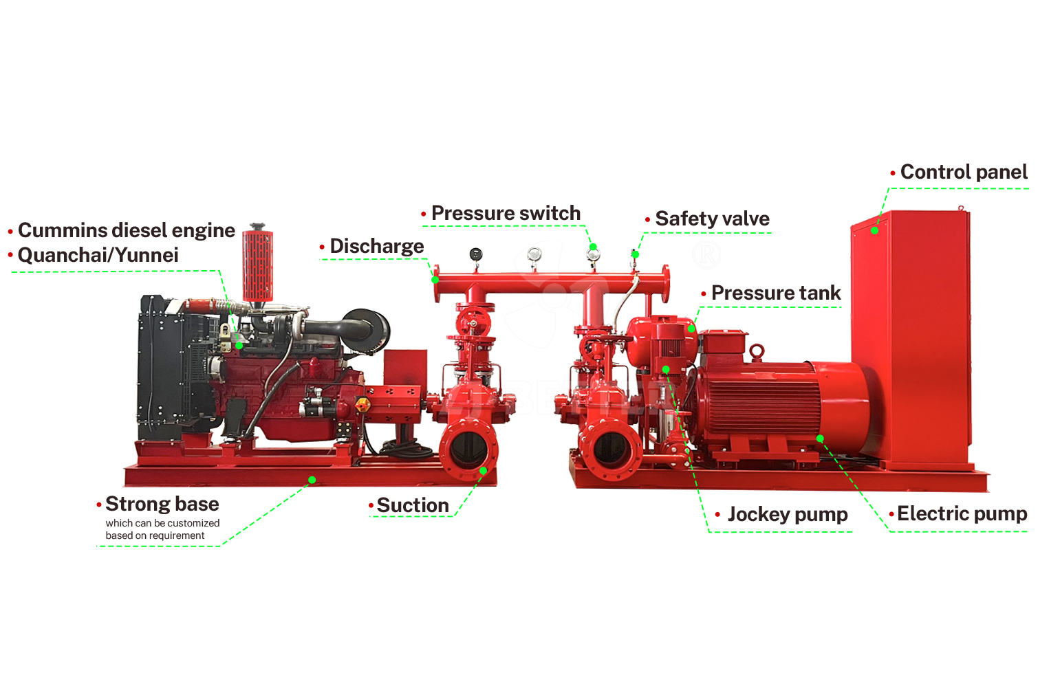 Split Case EDJ Fire Pump Set | Reliable Fire Protection