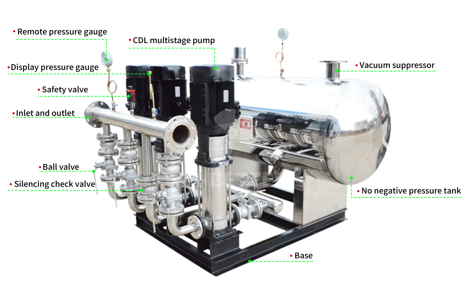 Domestic Water Pump Series: Reliable Water Supply Solutions