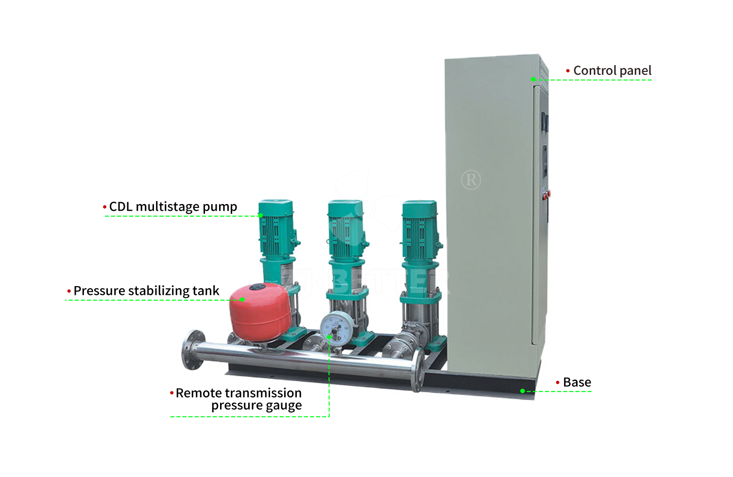 Reliable Domestic Water Pump for Residential and Commercial Use