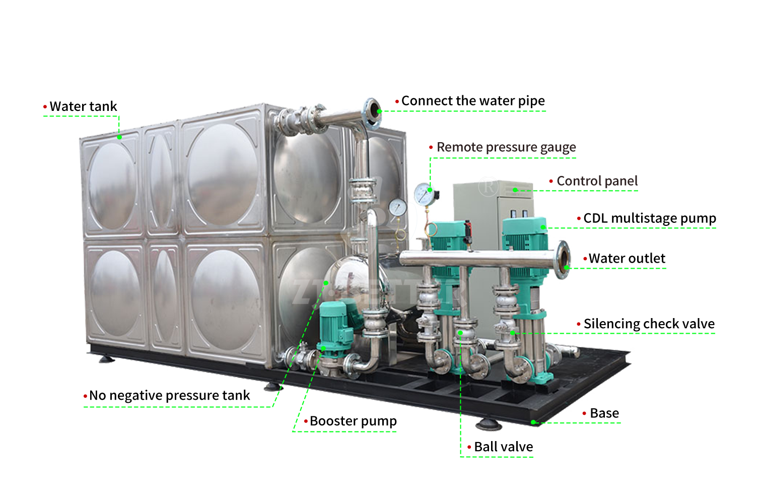 High-Performance Domestic Water Pumps for Reliable Supply