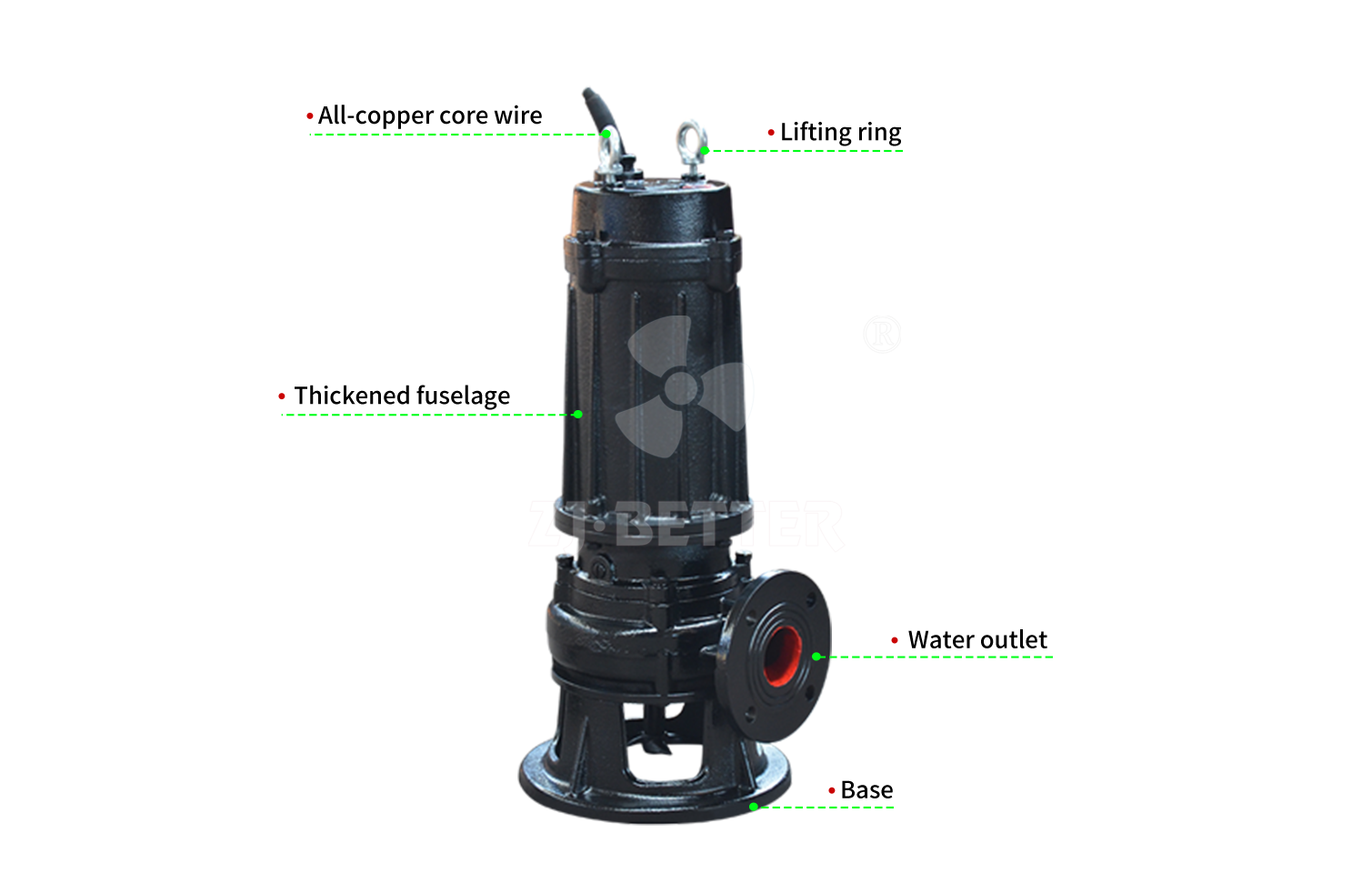Reliable Submersible Sewage Pumps for Wastewater Systems