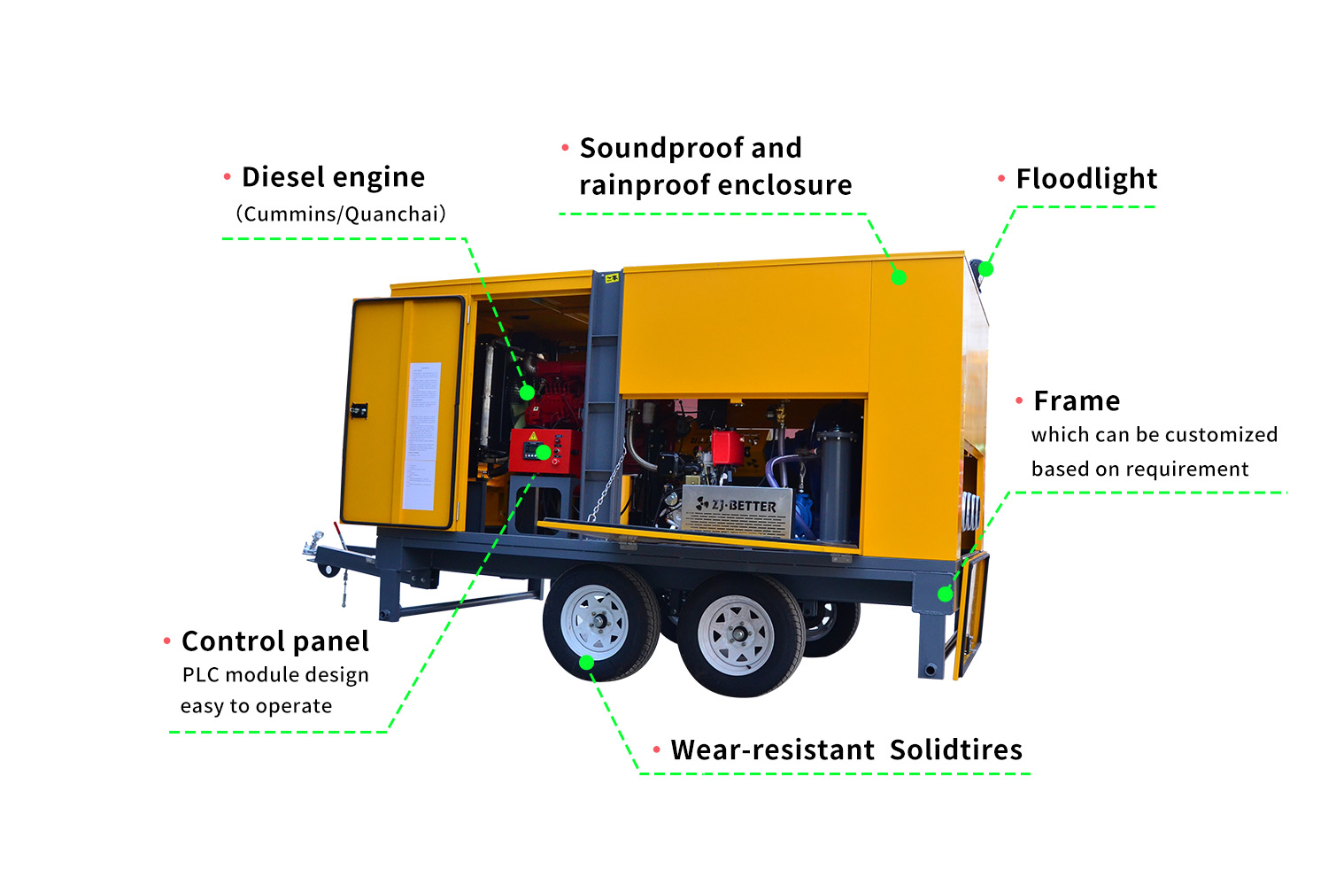 Flow-mixing Mobile Pumps