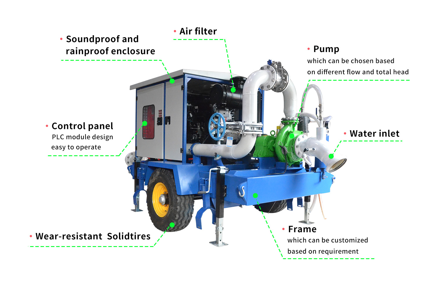 Manure Pump