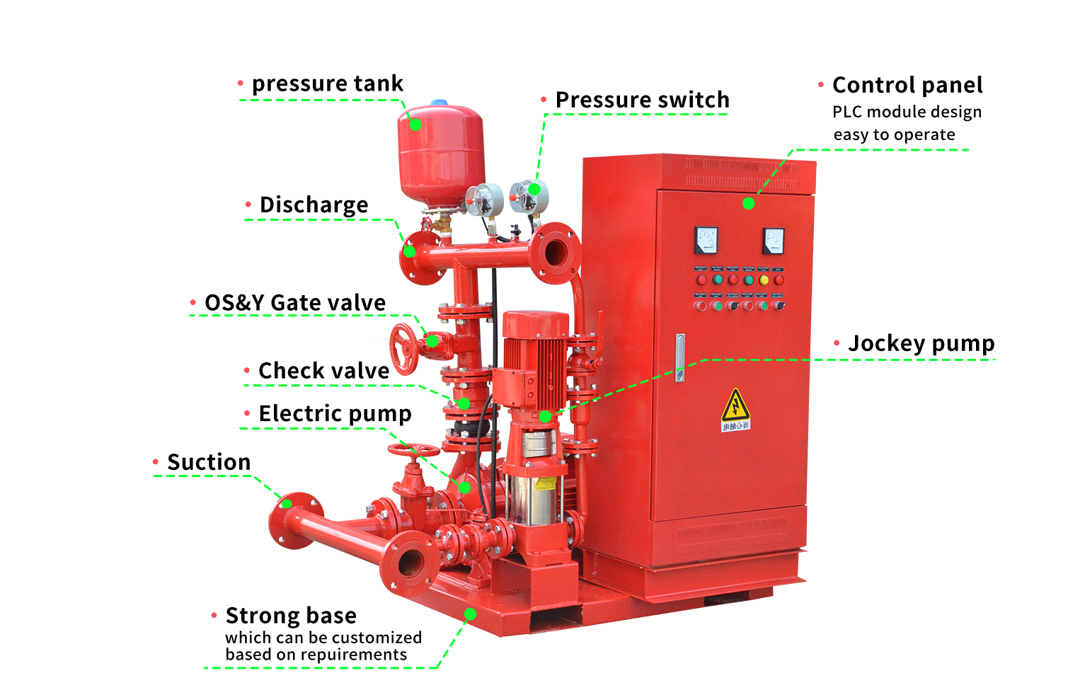 Electric Jockey Fire Pump Set